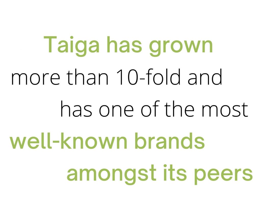 Case Study: Taiga Building Products – Tag Advertising